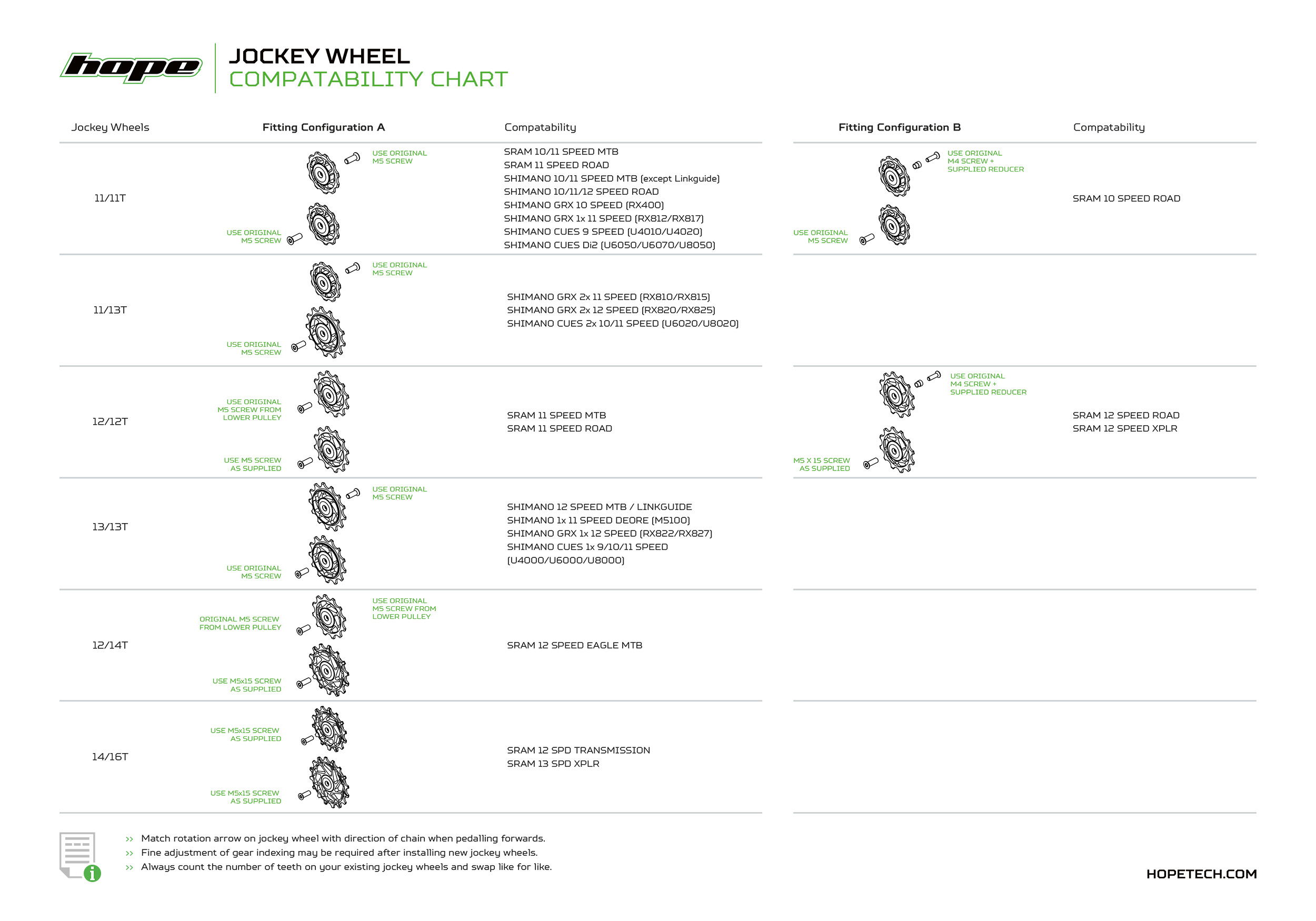Jockey Wheels - 12/14 Tooth Jockey Wheels